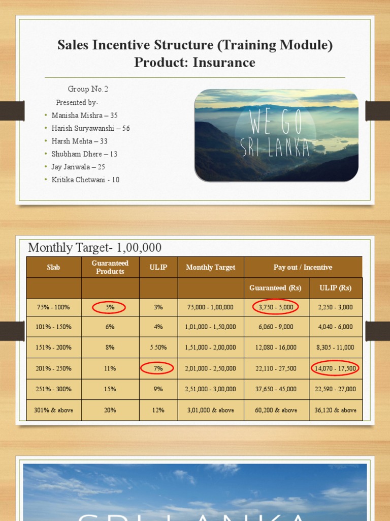 HDFC Sales Incentive Structure Overview | PDF | Insurance | Financial ...