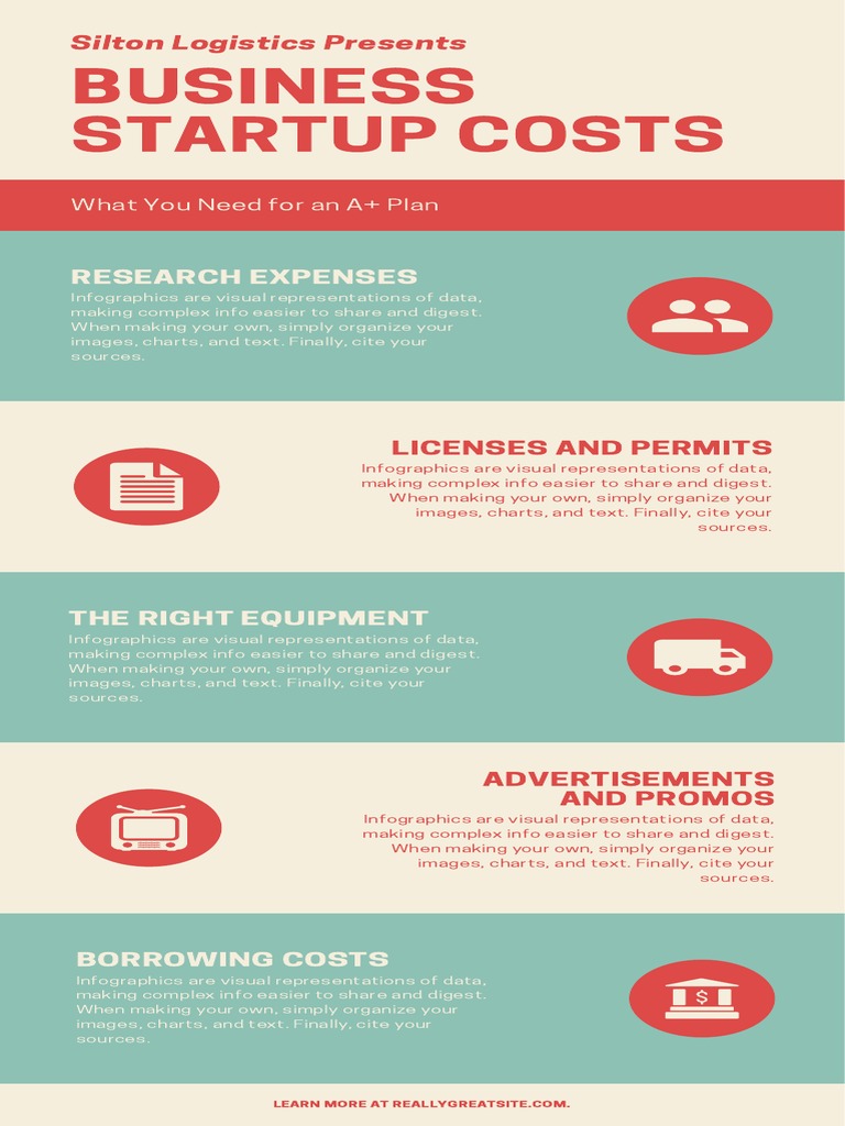 Business Startup Costs: Research Expenses | PDF