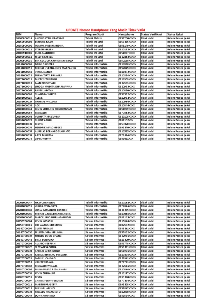 Data Handphone Tidak Valid | PDF