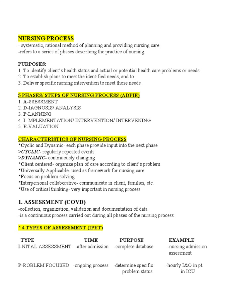 Nursing Process ASSESSMENT Lecture Notes PDF | PDF | Cognitive Science ...