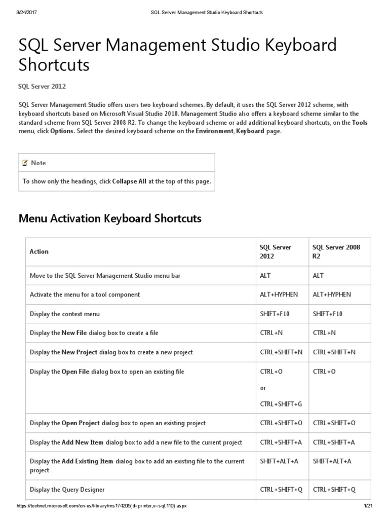 SQL Server Management Studio Keyboard Shortcuts PDF | PDF | Computer ...