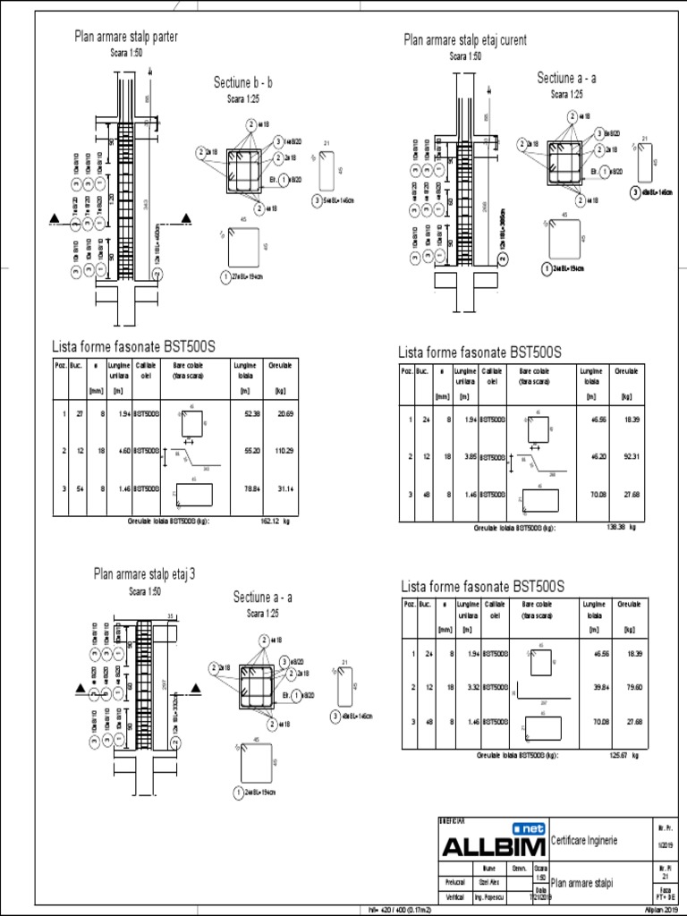 A2 - Plan Armare Stalpi - 21 | PDF