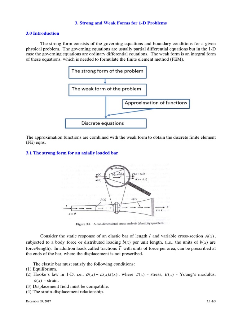 1 Matmomsim 3 0 And 3 1 Strong And Weak Forms 09dec2017 Pdf Pdf Elasticity Physics Finite
