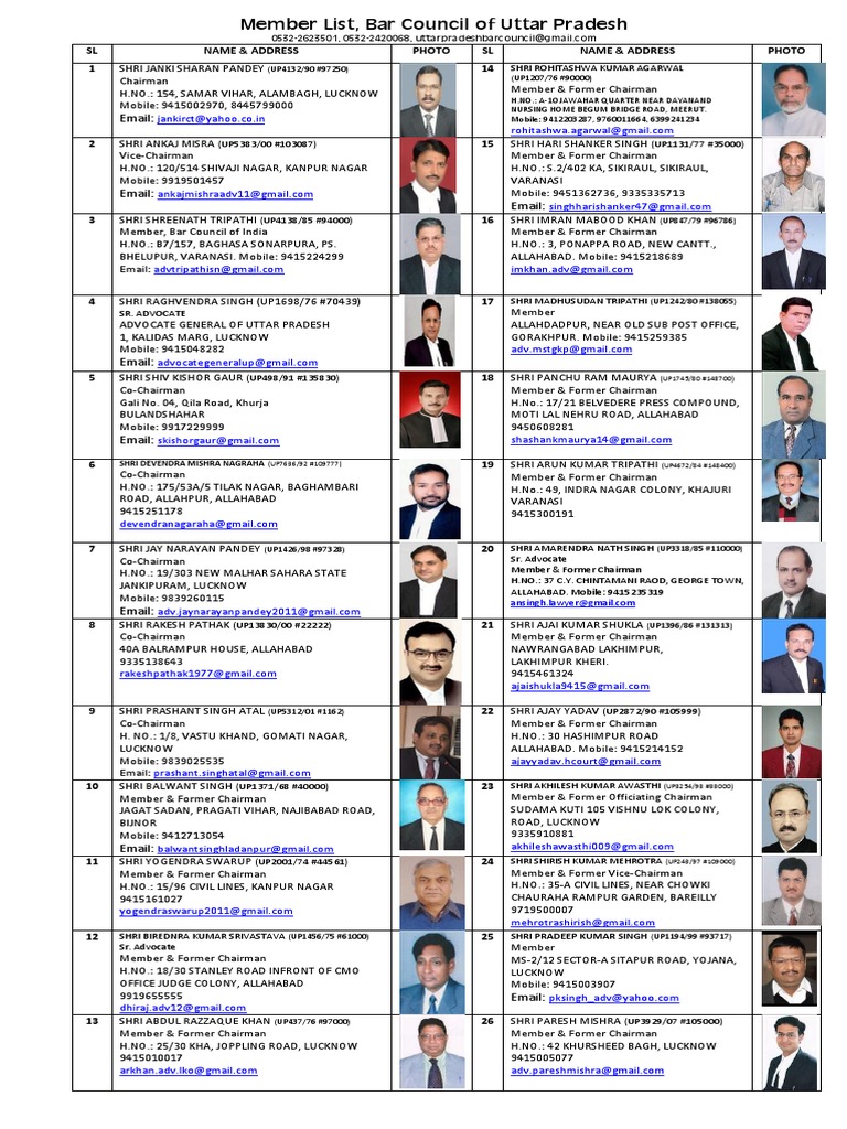 Uttar Pradesh Bar Council Member List | PDF | Politics Of India | Sikhism