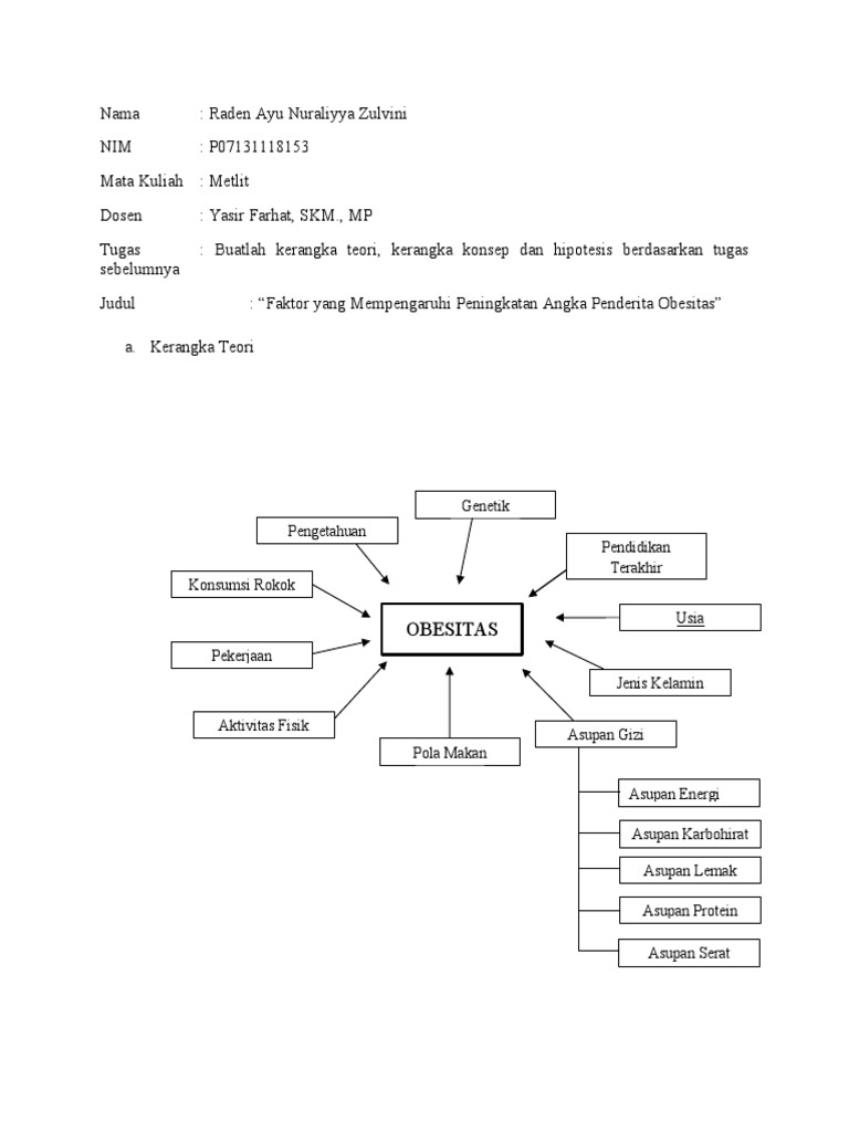 KT, KK, Ho | PDF | Kesehatan Holistik | Gaya Hidup