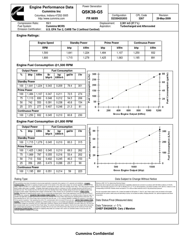 Fdocuments - in - Engine Performance Data Power Generation Cummins2 ...