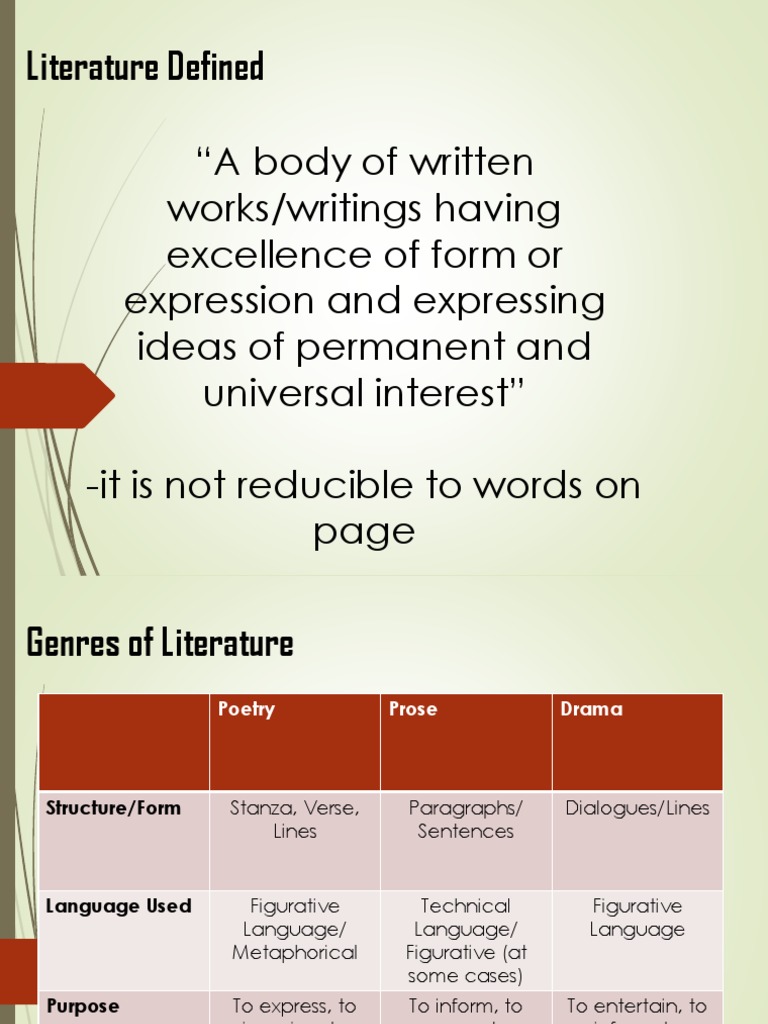 Understanding Literary Approaches | PDF | Poetry | Psychological Concepts