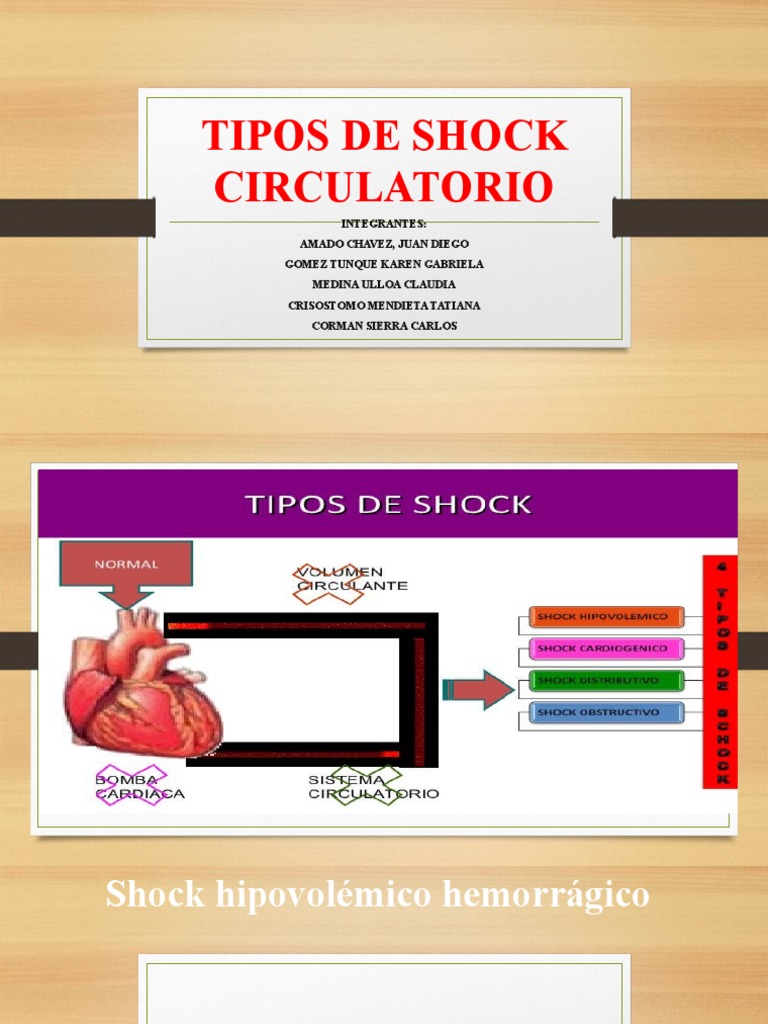 Tipos de Shock Circulatorio | Descargar gratis PDF | Sangre | Corazón