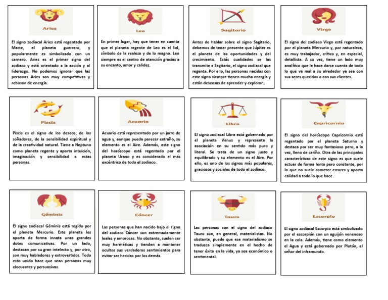 Los signos del zodiaco y sus elementos 60 photos - Youhoroscope.com