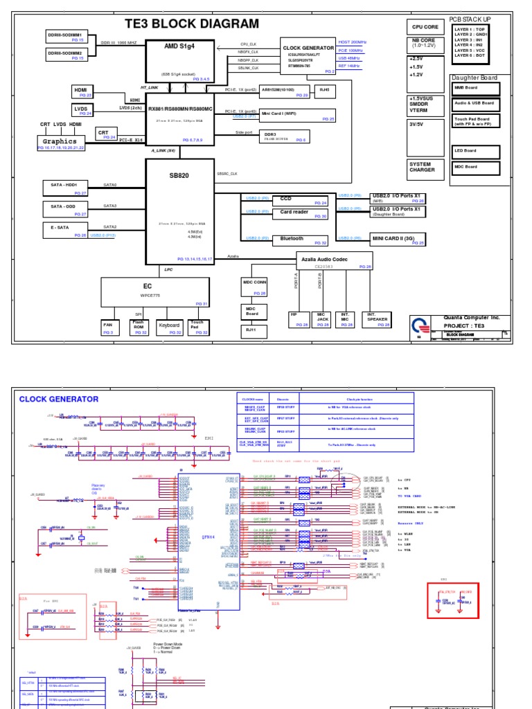 TE3 NB4 Block Diagram 2010 | PDF | Electrical Engineering | Computer ...