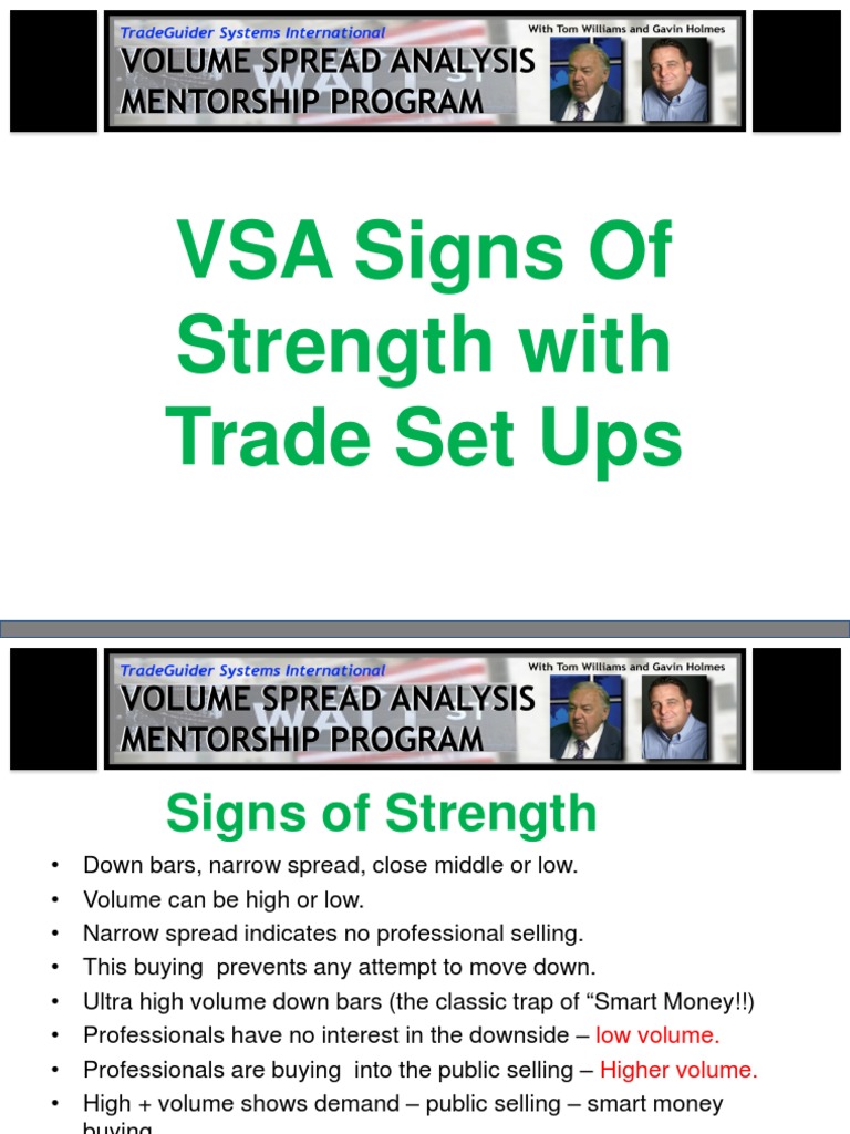 VSA Signs Of Strength with Trade Set Ups | PDF | Market Trend | Market ...