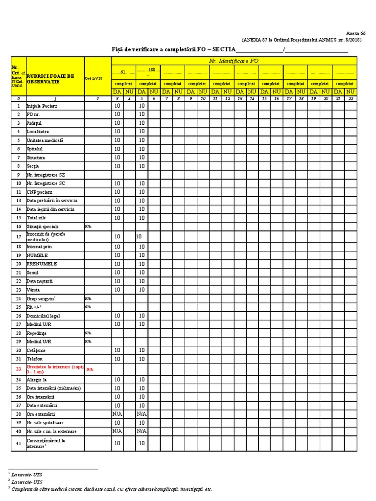 Fisa NR2 | PDF
