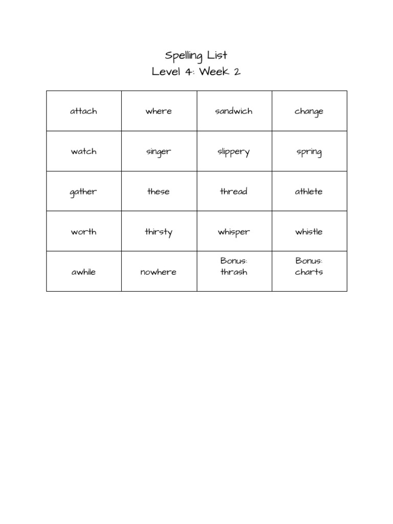 Spelling Level 4 Week 2 | PDF