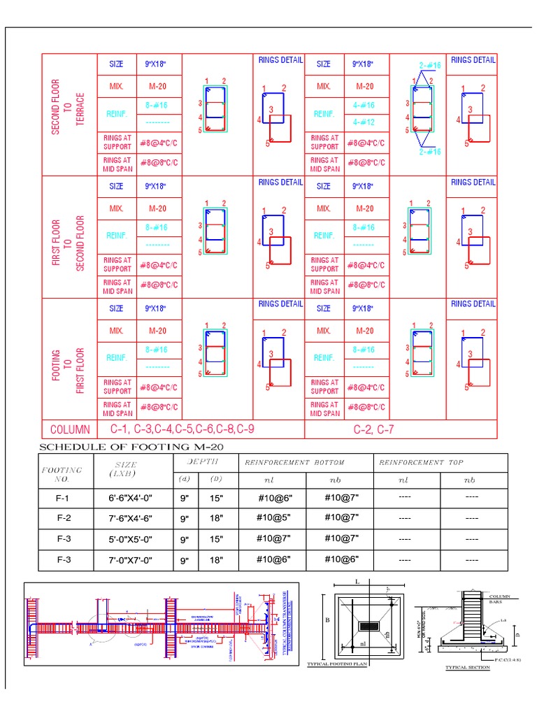 Column Schedule | PDF