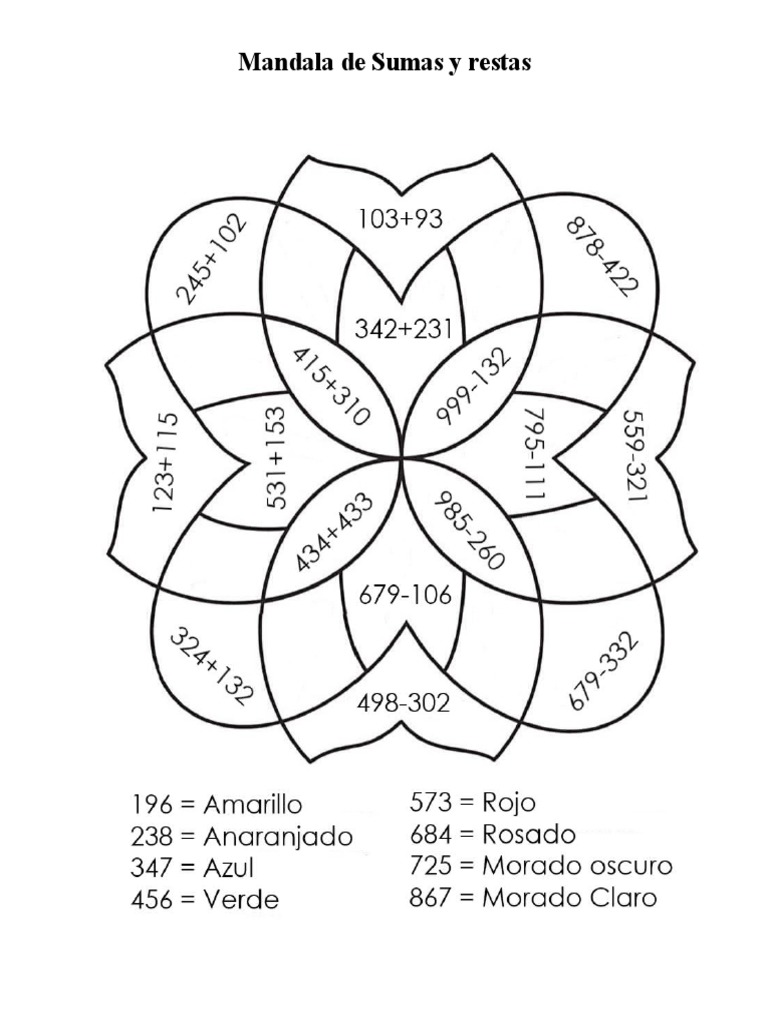 Mandala de Sumas y Restas | PDF