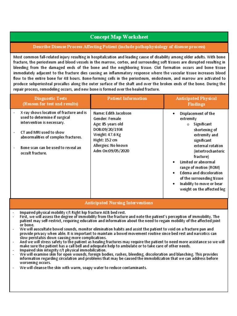 Clinical Replacement Packet Edith Jacobson | PDF | Bone | Morphine