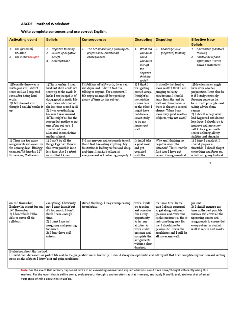 ABCDE Method | PDF | Test (Assessment) | Action (Philosophy)