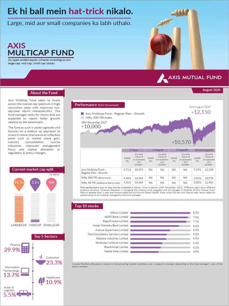 20190204018-MULTICAP FUND (Sep 2020) DP-Leaflet | Download Free PDF ...