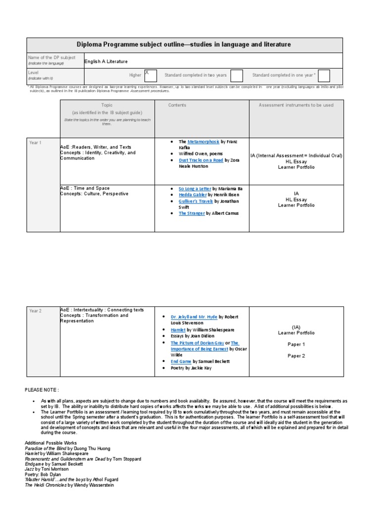 English A Literature DP Subject Outline | PDF | Poetry