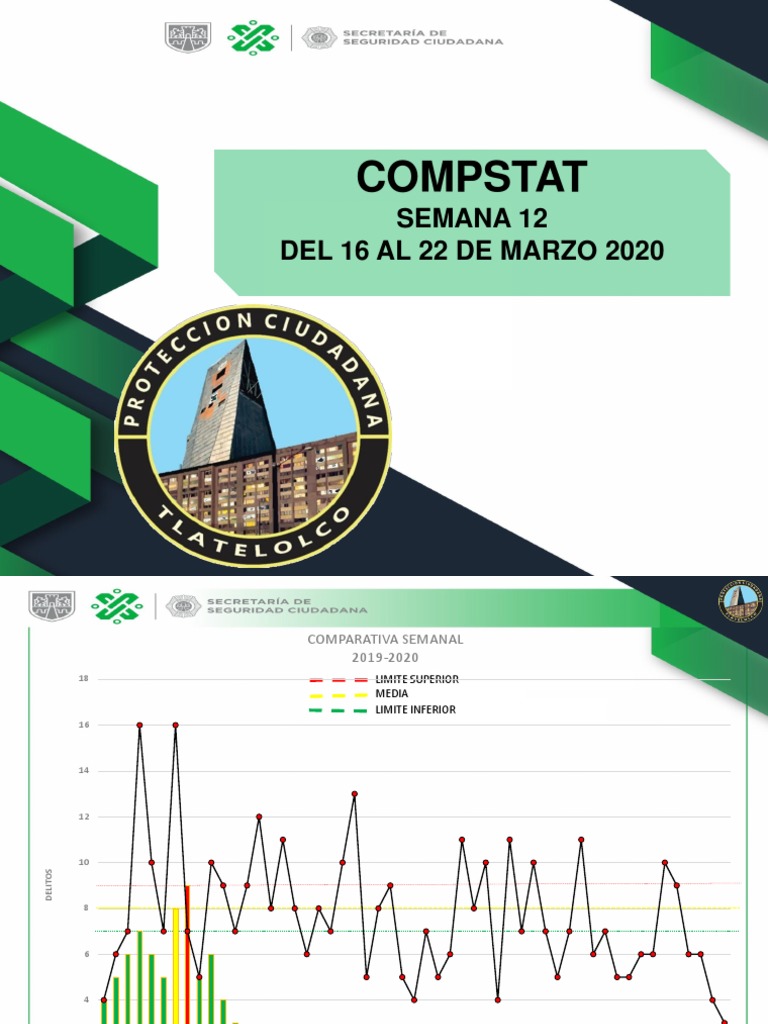 Compstat 12 PDF | PDF | Violencia