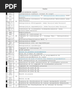 Codes G ISO pour machines HAAS/FANUC | PDF