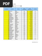 Tabla Ampacidad de Barras de Cobre y Aluminio PDF | PDF