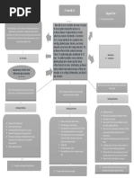 Pathophysiology of Acute Gastroenteritis | PDF | Diarrhea | Human Feces