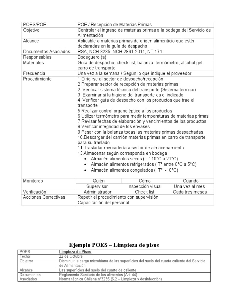 Guía POE Ejemplo 2019 | PDF | Agua | Naturaleza