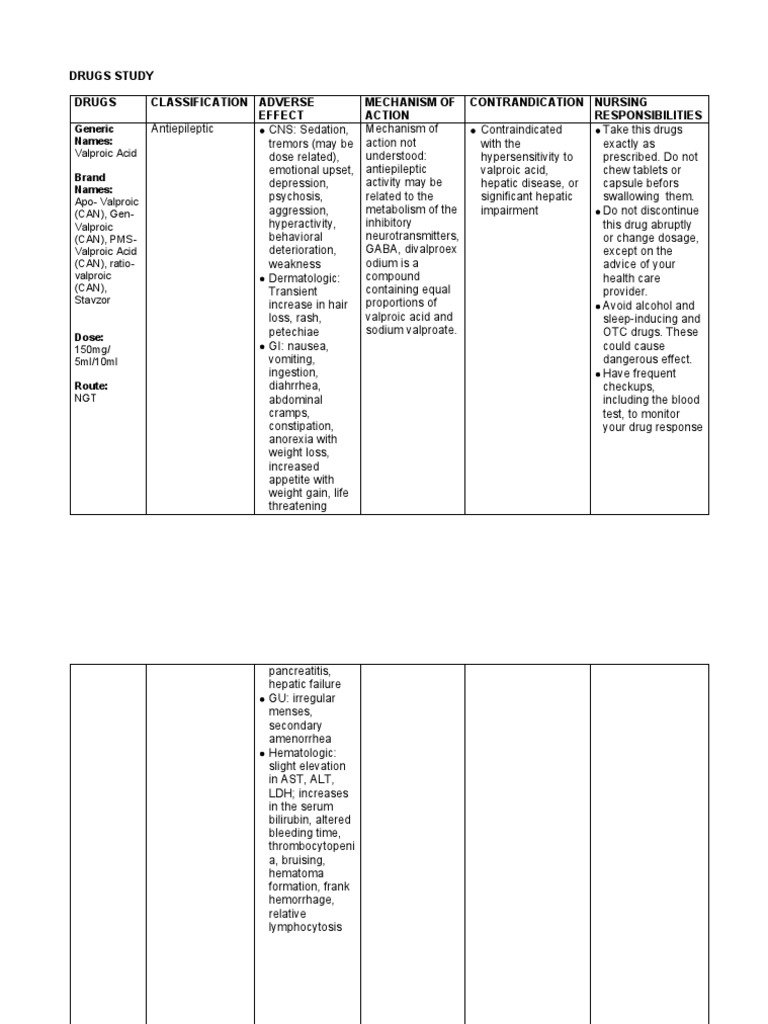Drug Contraindications Overview | PDF | Clinical Medicine | Medical ...