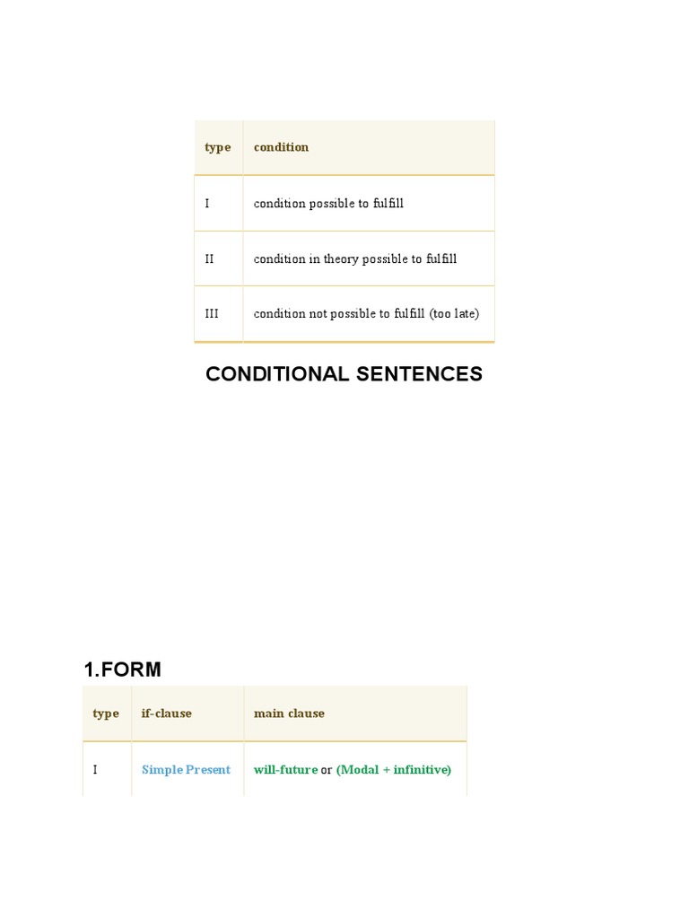 Conditional Sentences: Type Condition | PDF | Languages | Language Arts ...