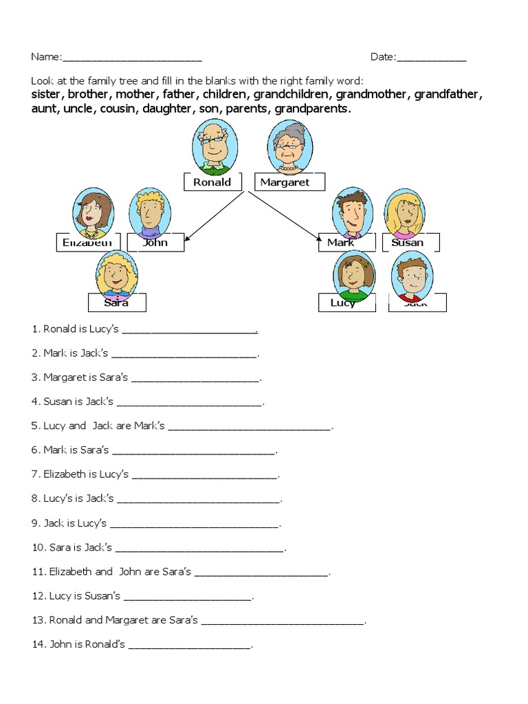 Family Tree Relationship Identification | PDF | Grandparent | Ageing