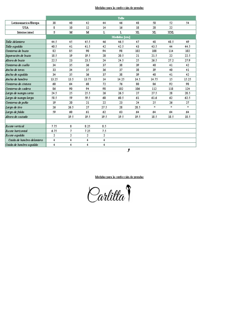 Tabla de Medidas | PDF