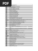 Lista de Codigos G | PDF