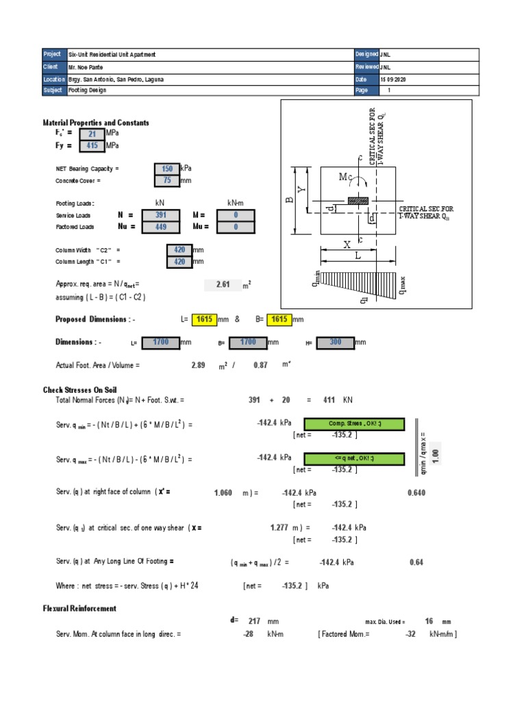RC Footing Design - F1 | PDF | Classical Mechanics | Mechanical Engineering