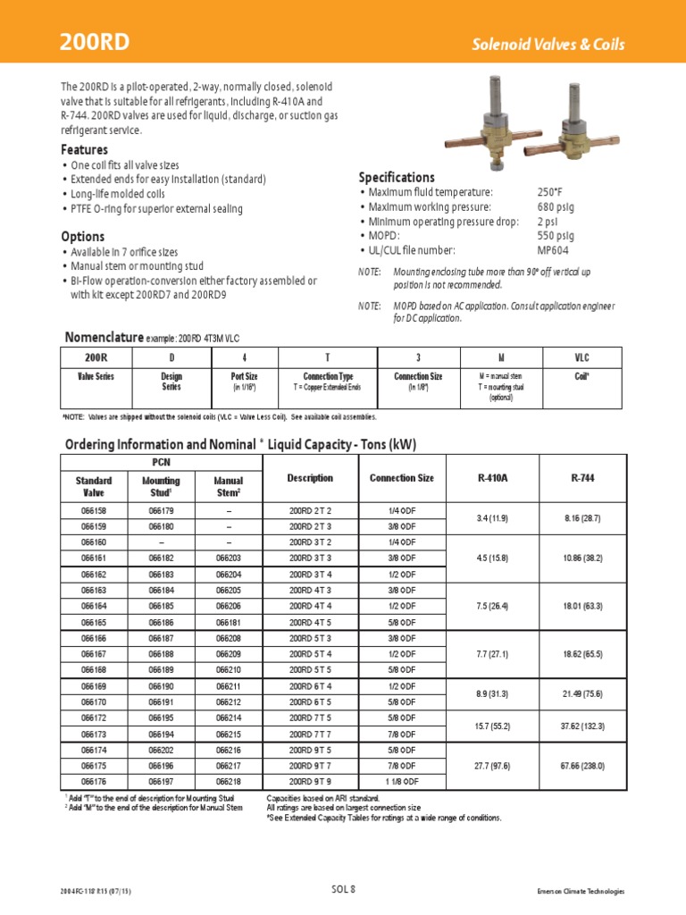 Features Specifications: Solenoid Valves & Coils | PDF | Valve | Home ...