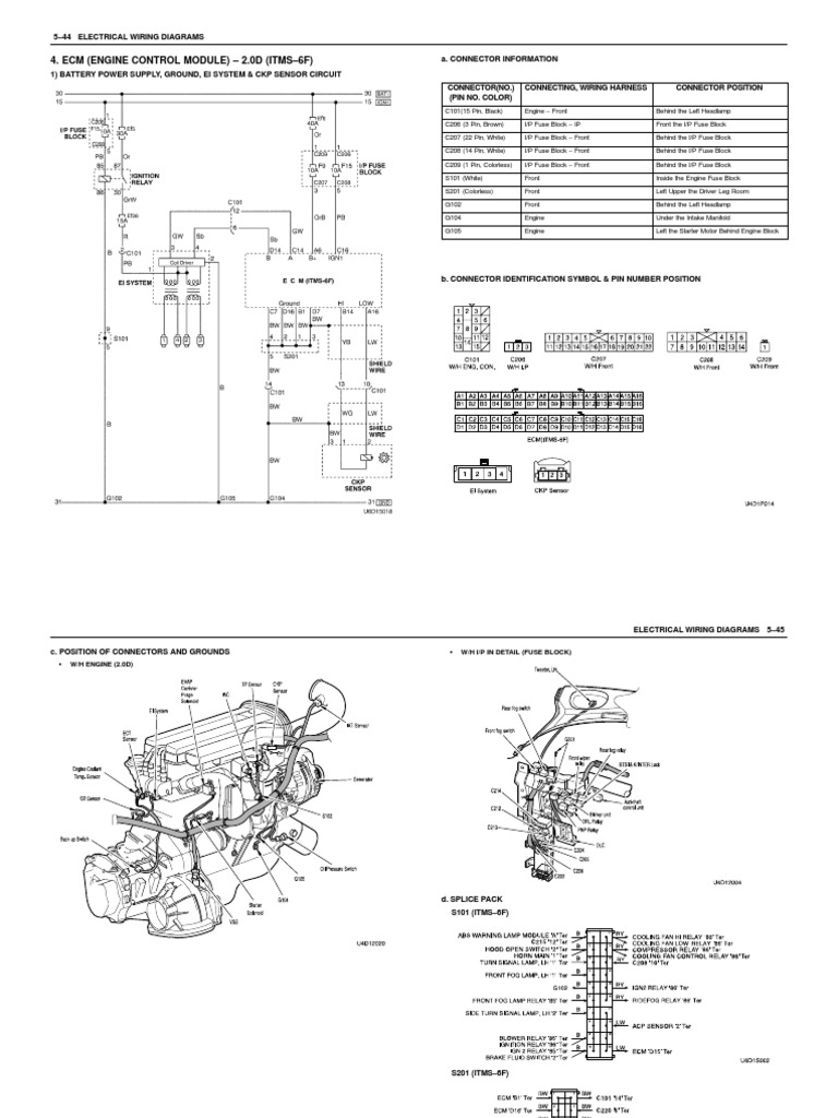 Ecm (Engine Control Module) - 2.0D (Itms-6F) | PDF | Electrical ...