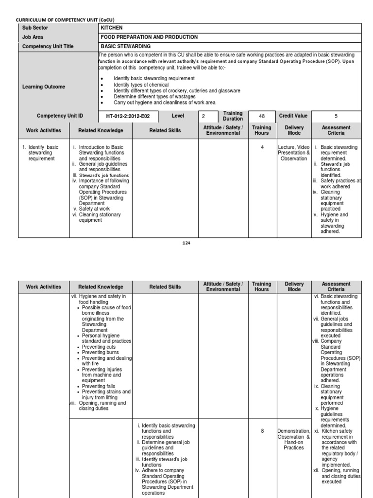 HT2 CoCU E2 Basic Stewarding PDF | PDF | Hygiene | Skill