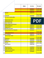 RTR License Application Guidelines | PDF | Radio | Information And ...