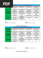 Role Play Rubric: Levels of Quality Criteria 4 Excellent 3 Proficient 2 ...
