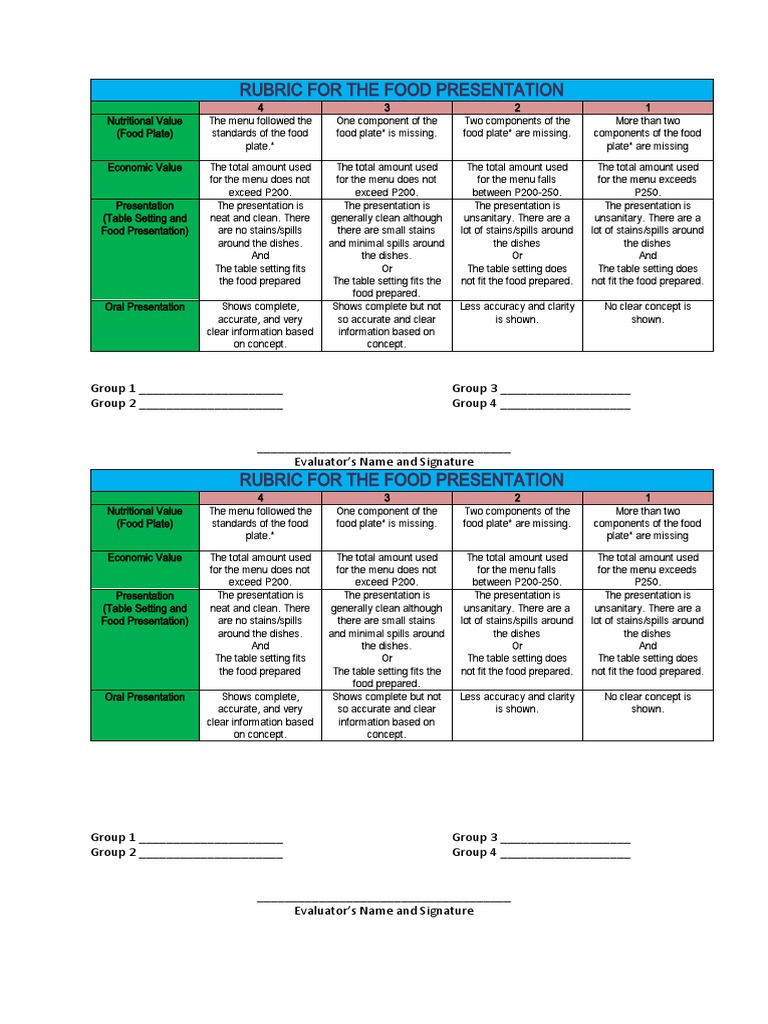 Rubric For The Food Presentation | Download Free PDF | Foods | Food And ...