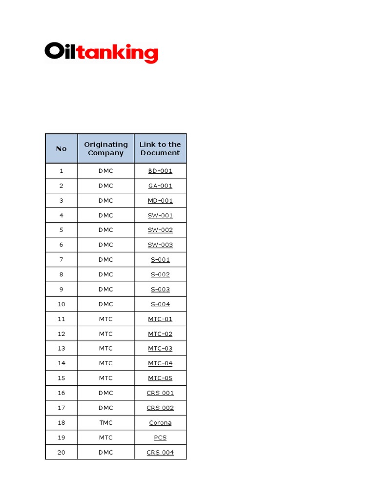 Master Document List | PDF | Economic Sectors | Civil Engineering