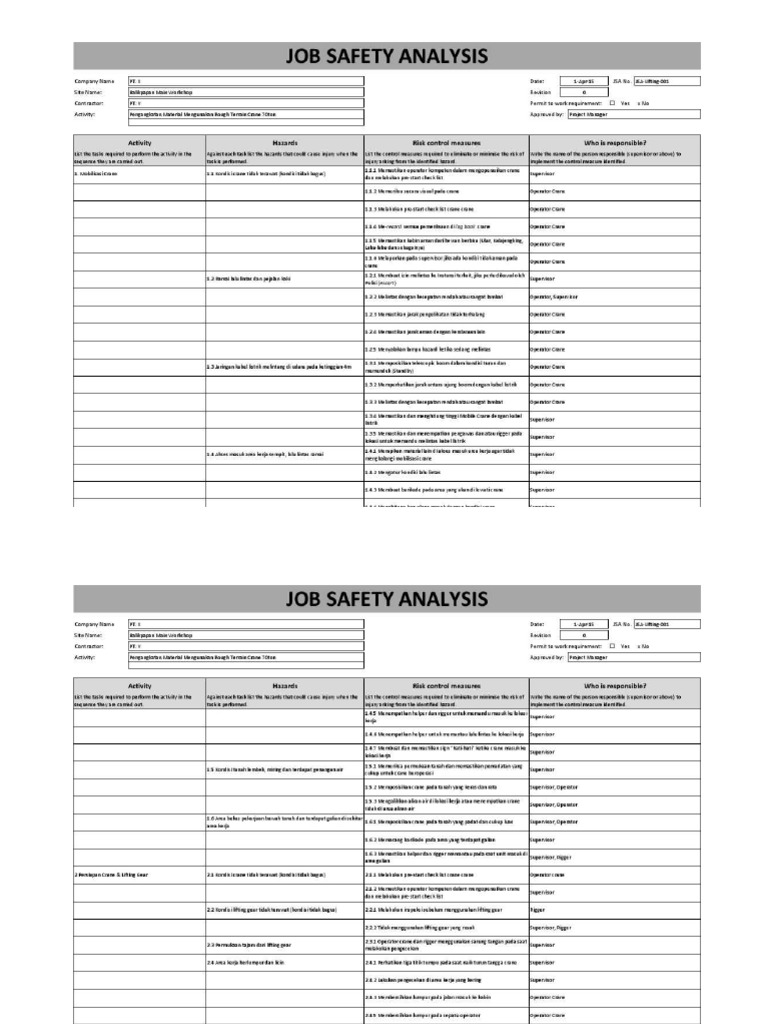 Contoh Jsa Mobile Crane | PDF
