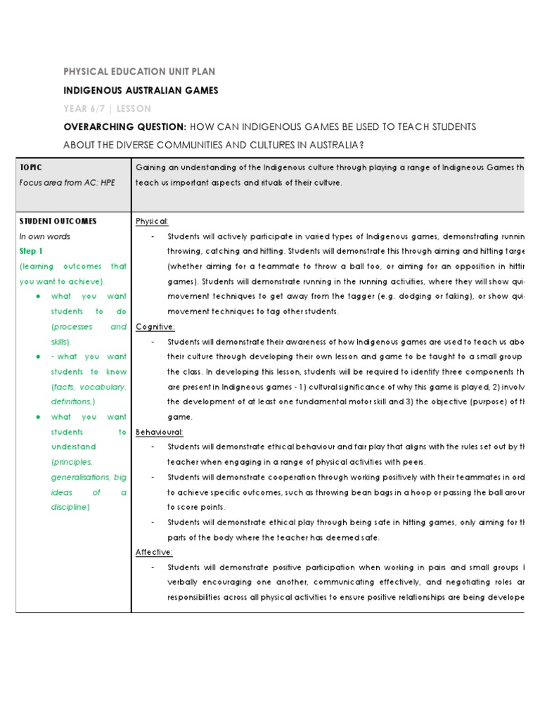 Portfolio Unit Plans | PDF | Educational Assessment | Teachers