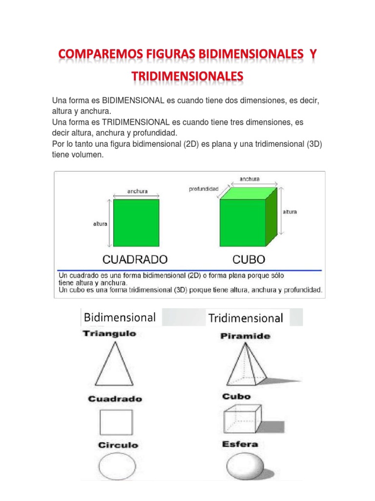 Comparemos Figuras Bidimensionales y Tridimensionales PDF | PDF