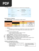31 - Motivation and Motivation Cycle | PDF | Instinct | Motivation