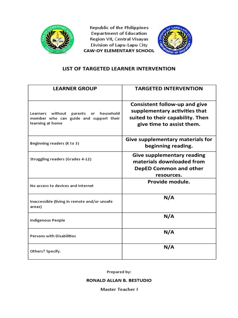 Targeted Learner Interventions Guide | PDF