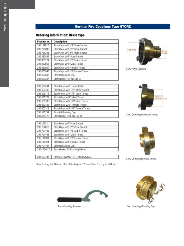 Fire Coupling | PDF | Fires | Firefighting