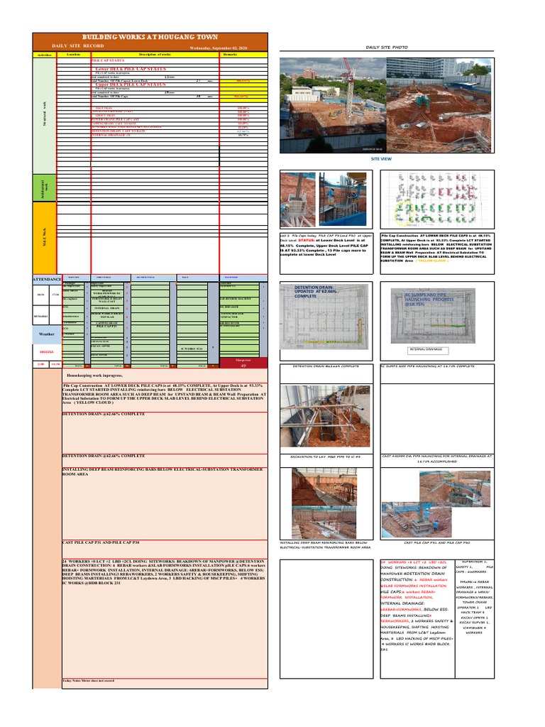 Building Works at Hougang Town: Lower Deck Pile Cap Status | PDF | Deep ...