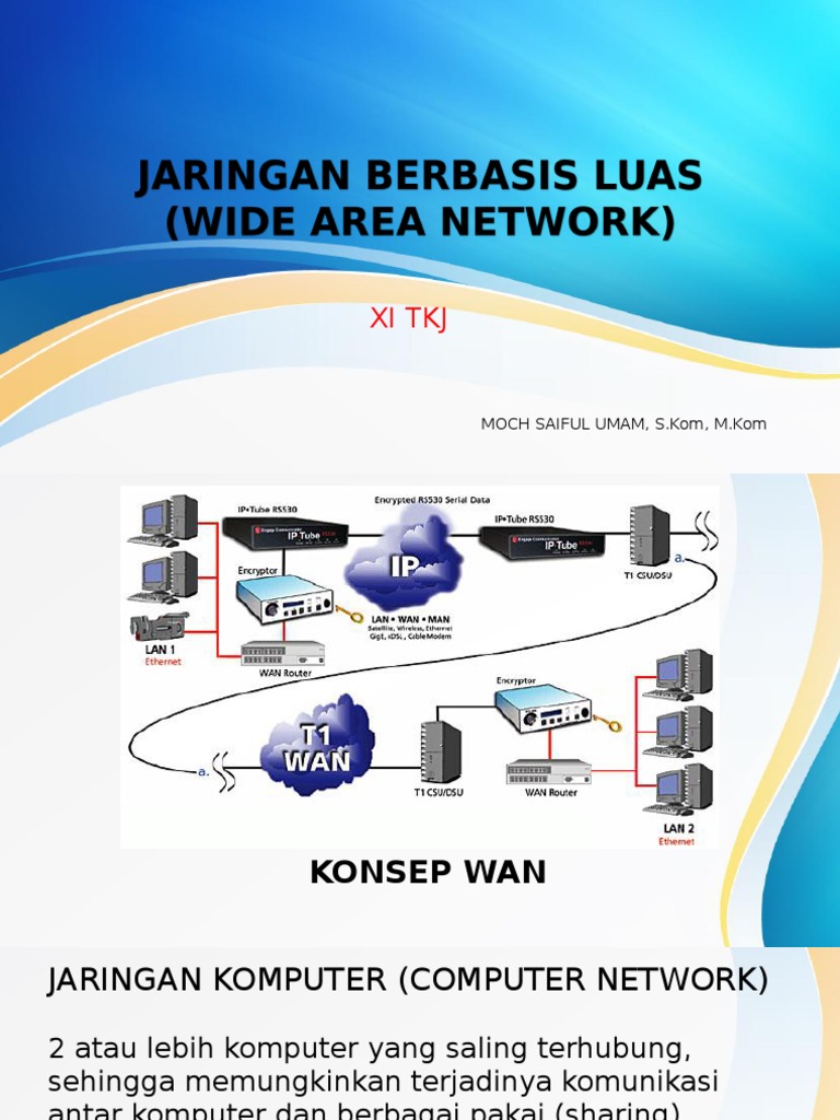 Jaringan Berbasis Luas WAN XI TKJ AIO | PDF