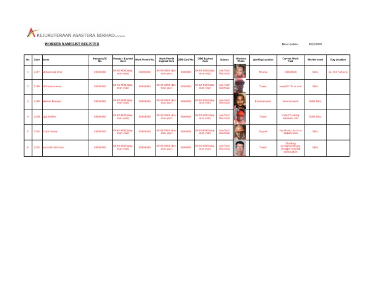 Sample Format Worker Namelist | PDF | Business